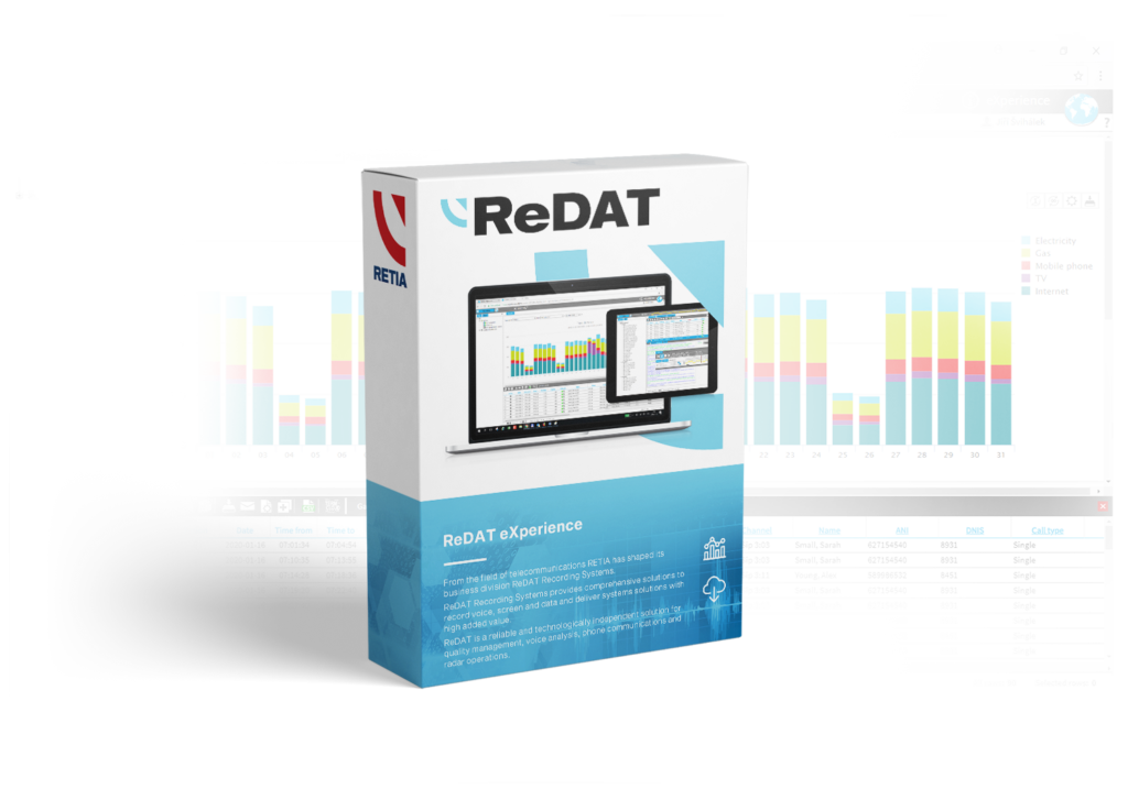 Development and production of military, security and recording systems ...